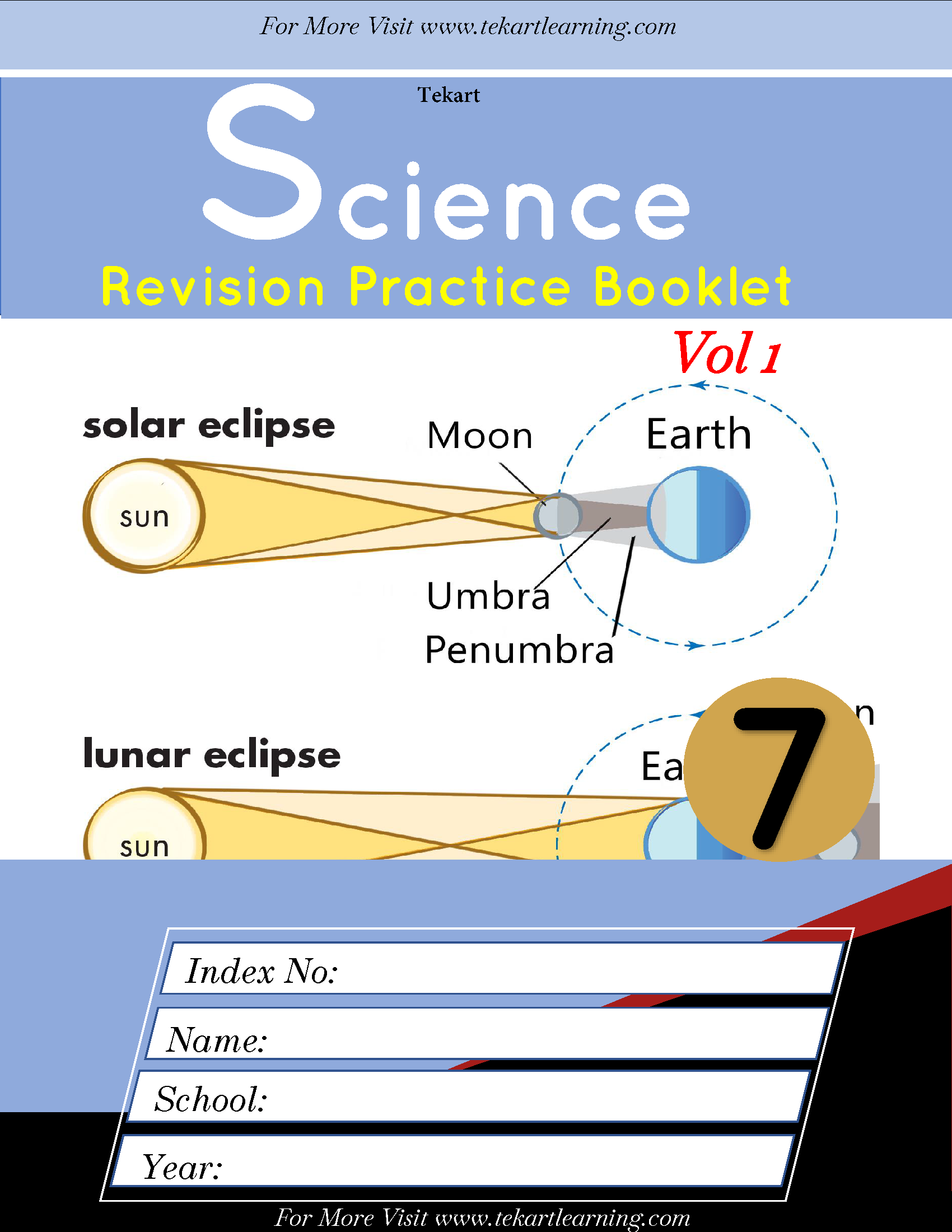 Primary Revision Books PDF – English, Math, Science & SST (P.1-P.7 ...